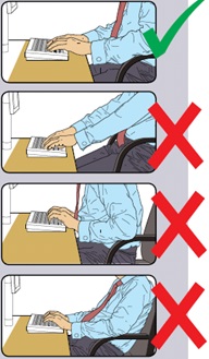 DSE Assessment - SafetyCulture