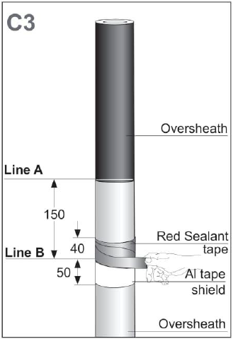 FOU - Power Core Termination HKZ1-2 (TKF) - duplicate - SafetyCulture