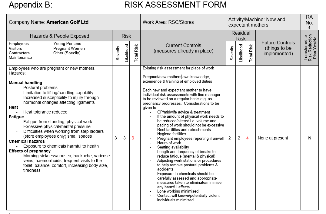 Maternity Risk Assessment - SafetyCulture