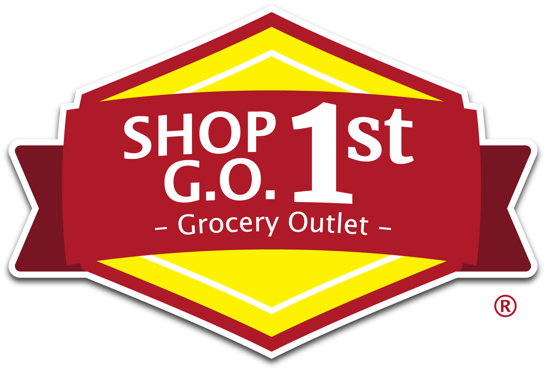 MEAT DEPARTMENT SAFETY INSPECTION - SafetyCulture