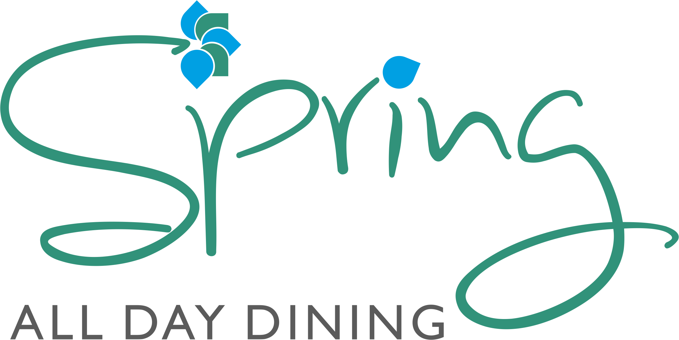 SPRING BUFFET AUDIT - SafetyCulture