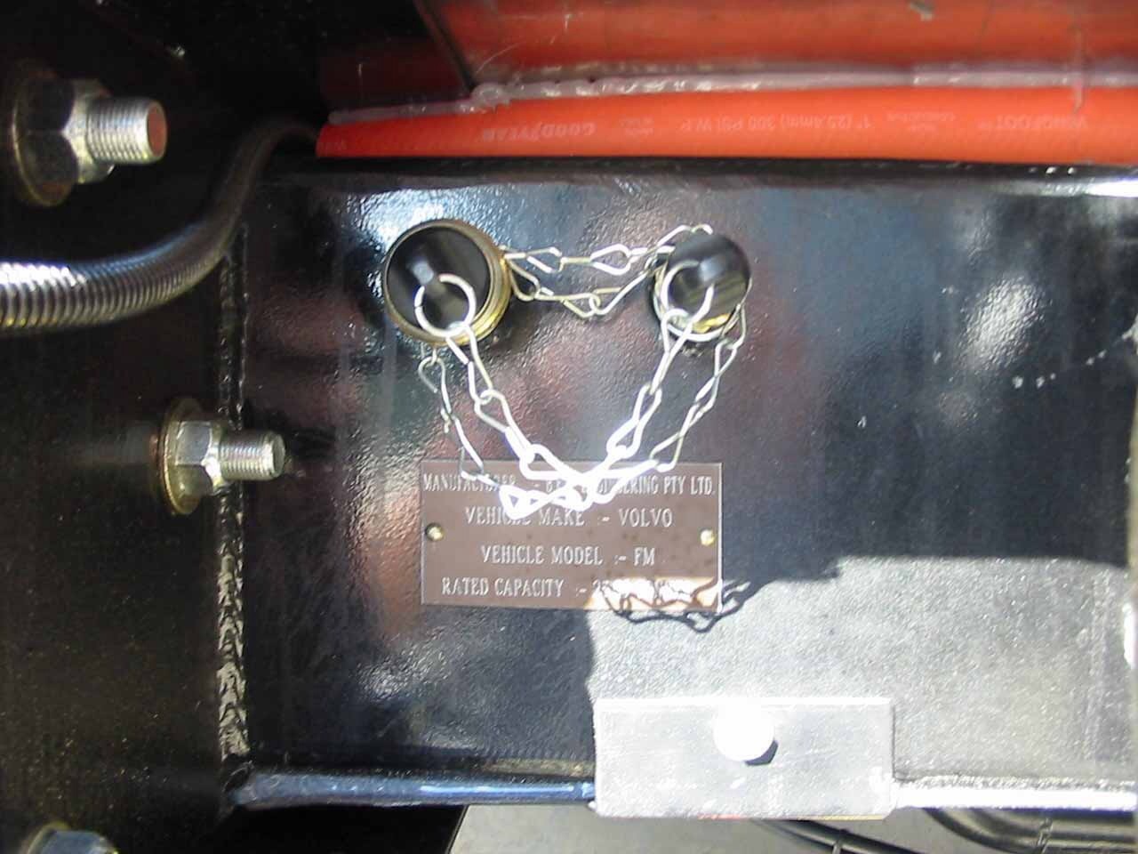 Signage checklist-Sprayer - SafetyCulture