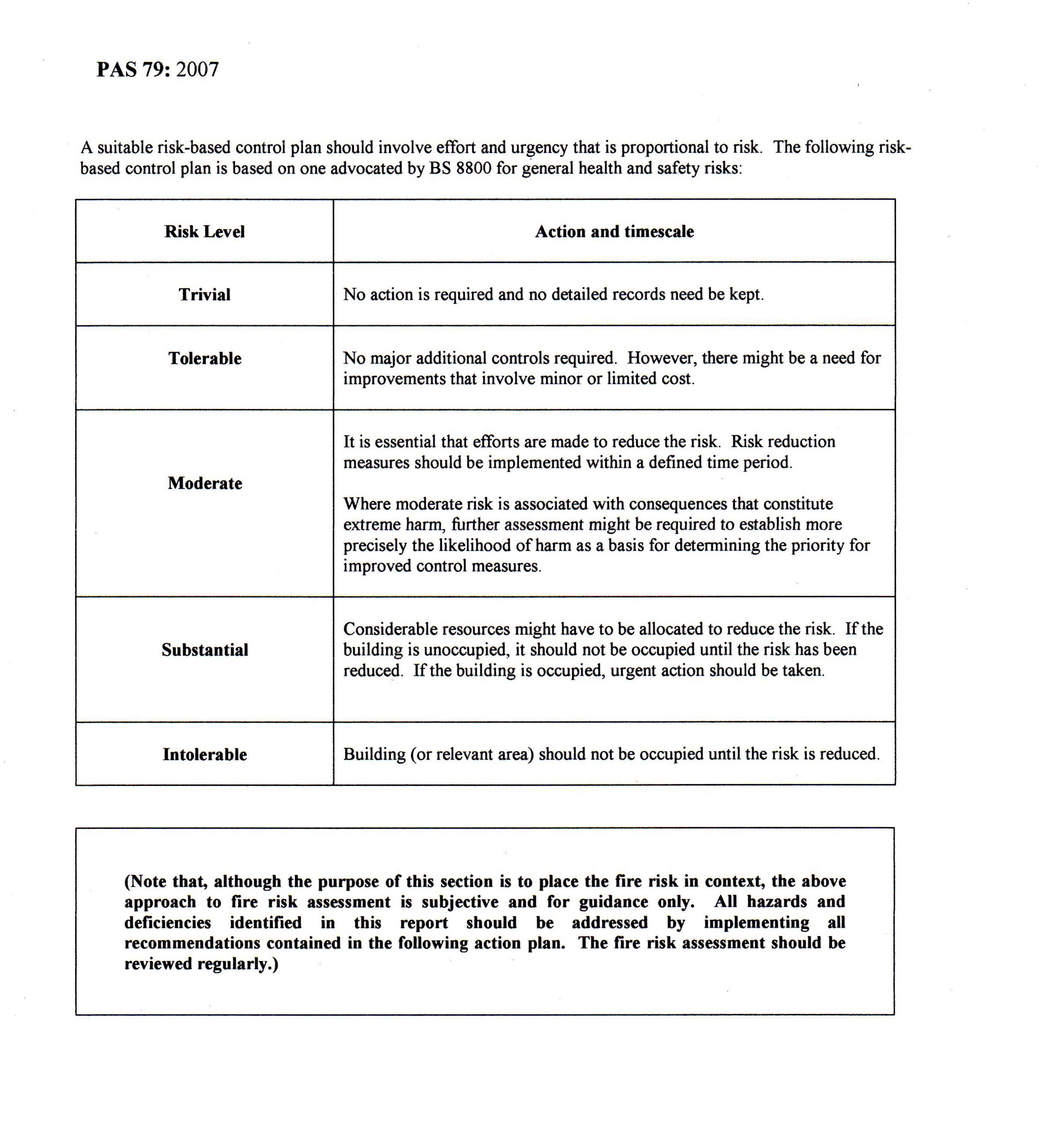 PAS79 Annex A - SafetyCulture