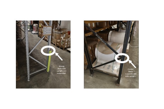 Monthly Racking Check Sheet - SafetyCulture