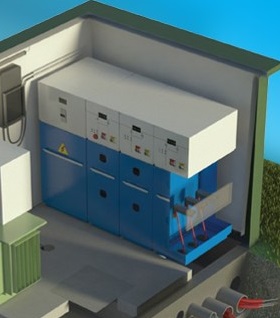 NHP SGC Medium Voltage Switchgear Inspection Dynamic - SafetyCulture