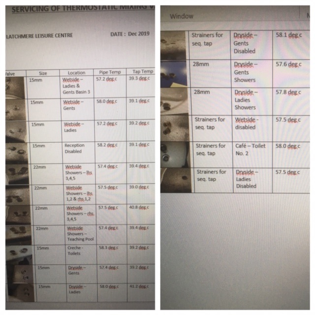 PFP Leisure Legionella Inspections 2020- Latchmere - SafetyCulture