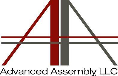 5S Audit - SafetyCulture