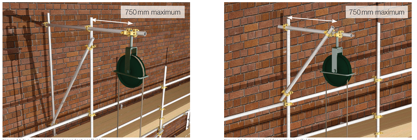 Scaffold Inspection Report - Rev02 - SafetyCulture