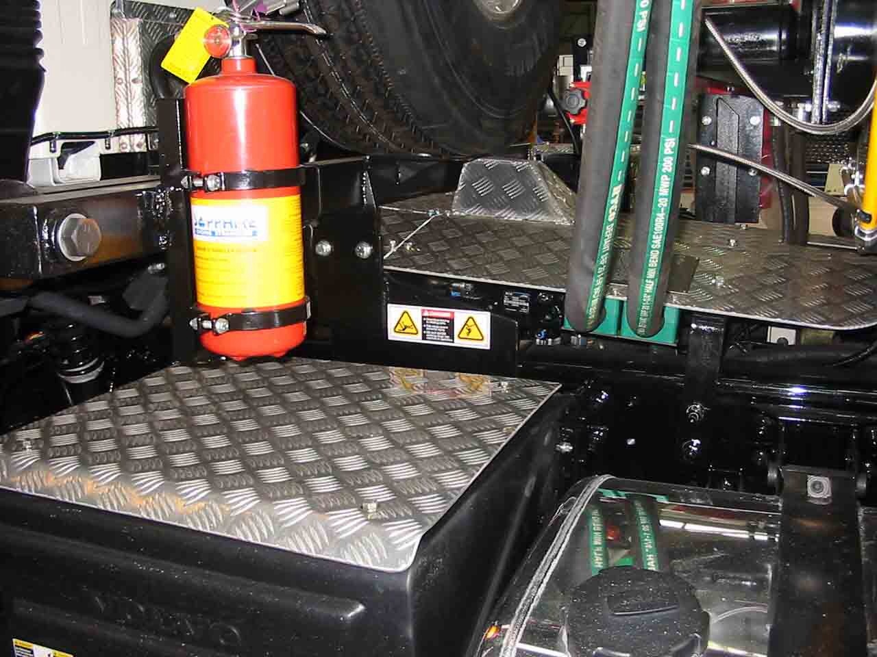 Signage checklist-Sprayer - SafetyCulture