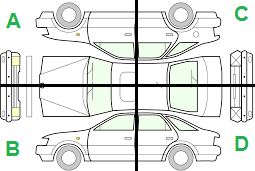 Vehicle Inspection - SafetyCulture