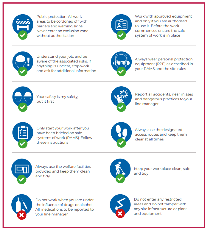 Site Induction Form - SafetyCulture
