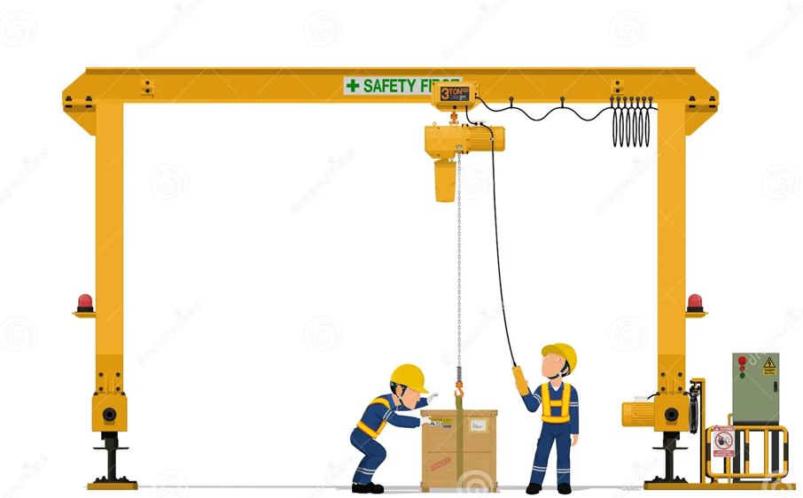 Overhead Crane Inspection - SafetyCulture