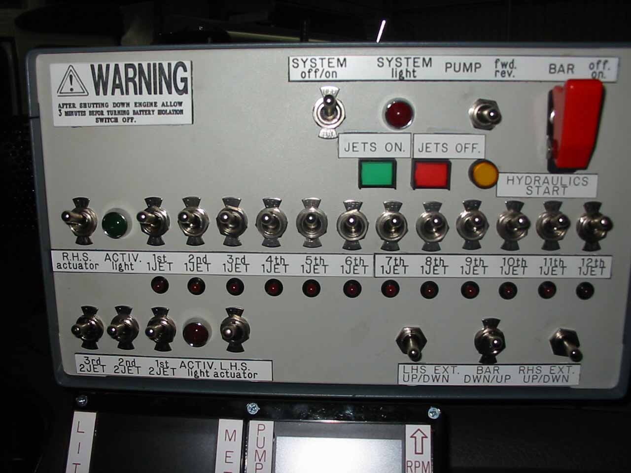 Signage checklist-Sprayer - SafetyCulture