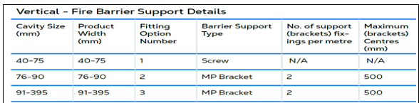TENMAT Site Inspection Checklist - SafetyCulture