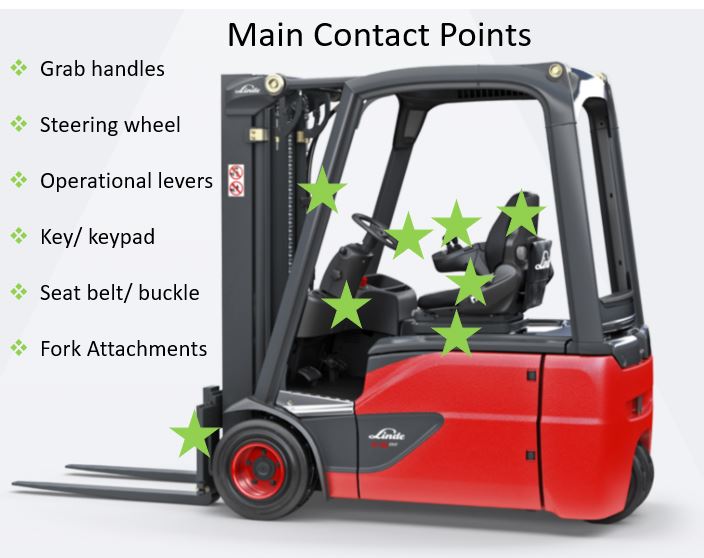 DATJ 146 FLT Daily Check List - SafetyCulture