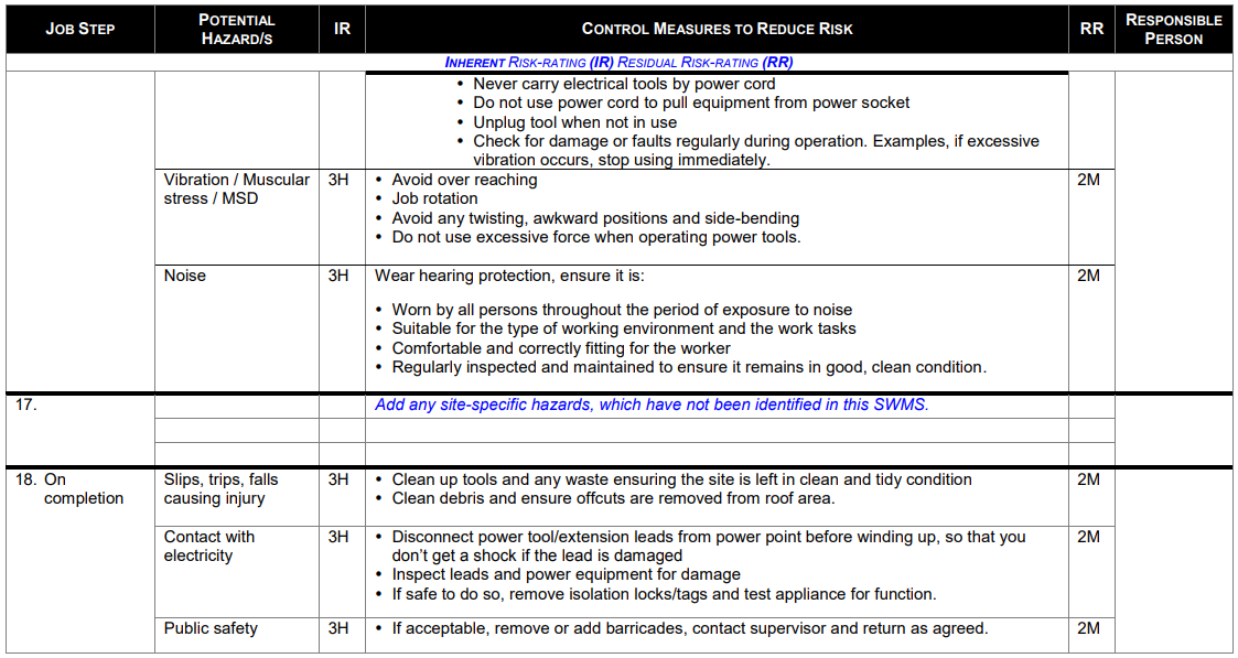 Roof Edge Protection SWMS - SafetyCulture