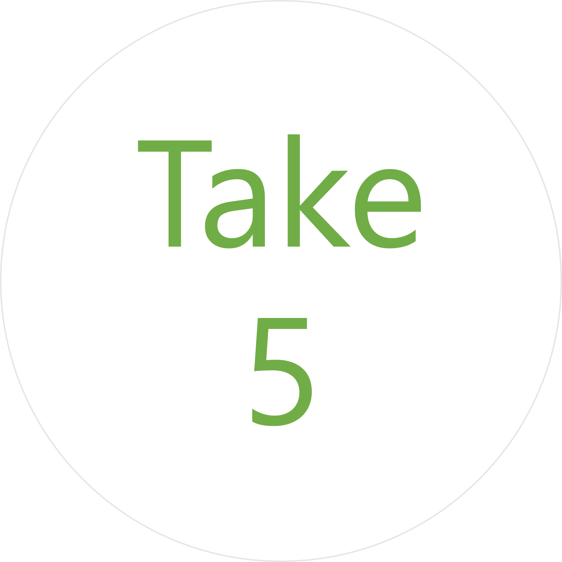 Gemba - Take 5 - SafetyCulture