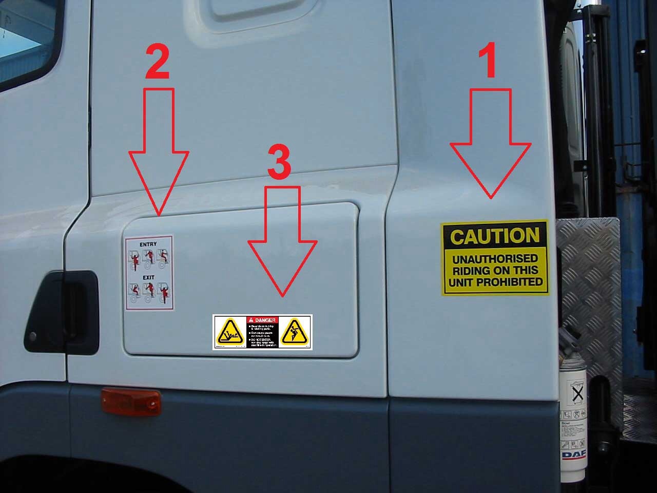 Signage checklist-Sprayer - SafetyCulture