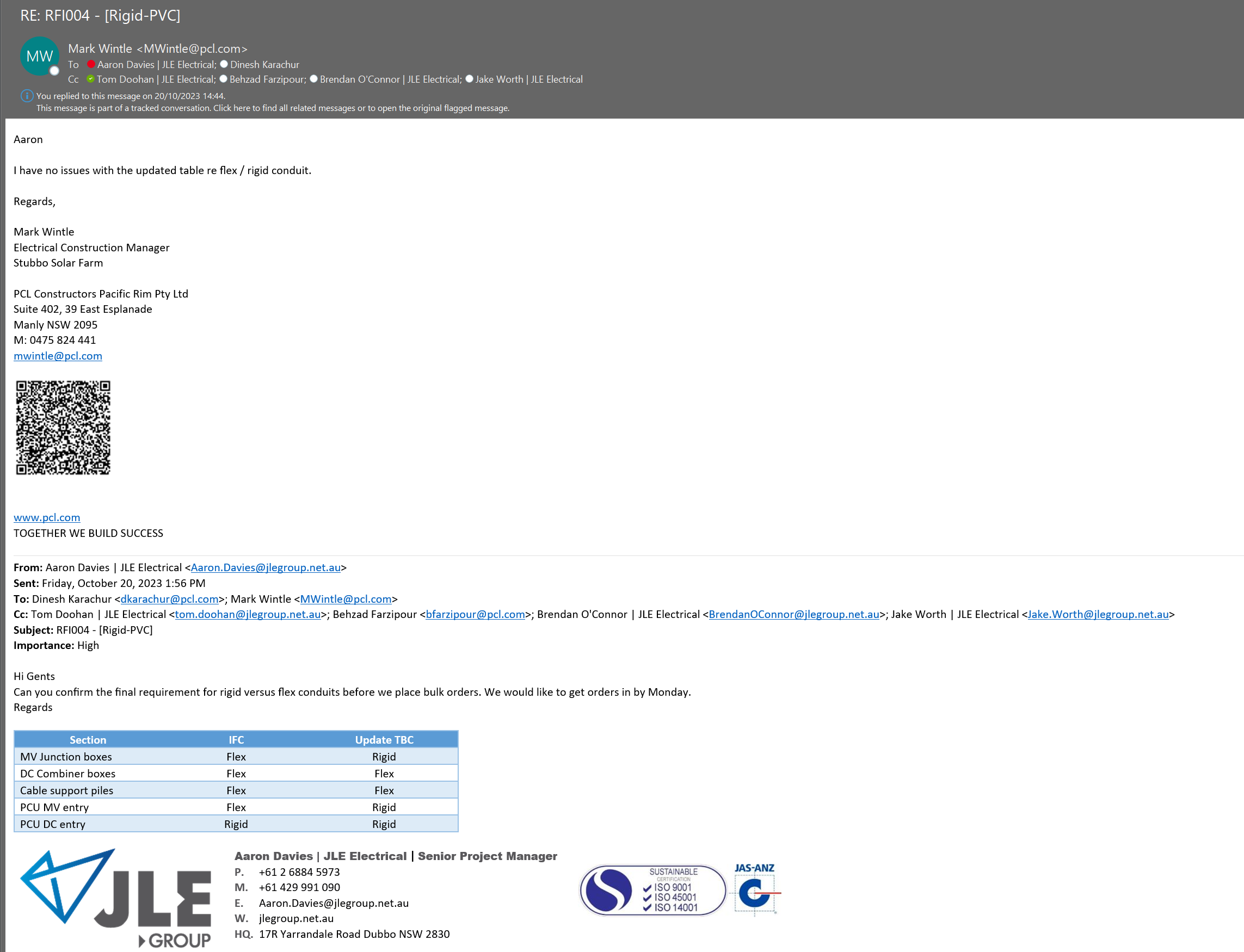 PCU DC Entry and Combiner Box Report - SafetyCulture