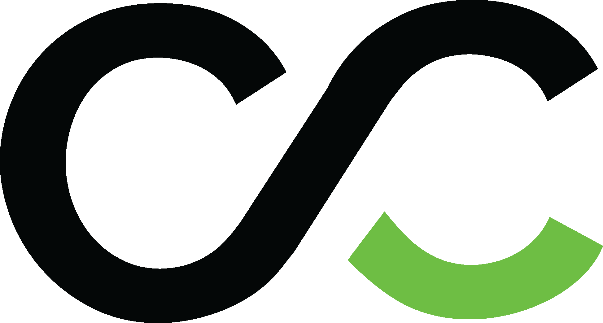 FINAL Handover Inspection - SafetyCulture