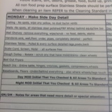 DM Period 5 "Daily Clean List" Audit - SafetyCulture