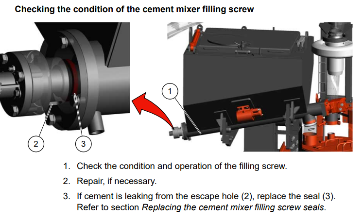 Sandvik UG DS422i drill rig Inspection - SafetyCulture