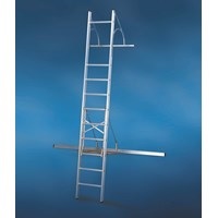 RA ladders - SafetyCulture