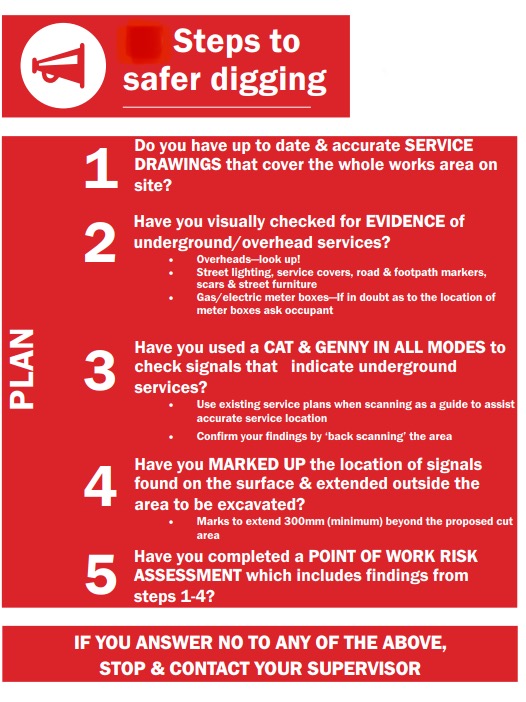 Toolbox Talk Safe digging planning - SafetyCulture