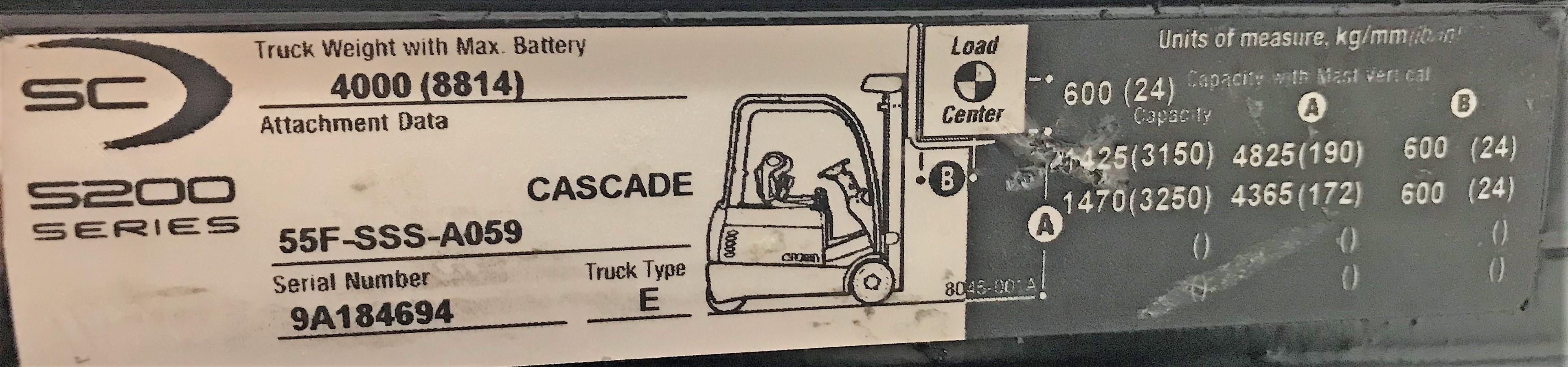 CROWN SC 5225-35 - Pre Shift Operator Inspection - SafetyCulture