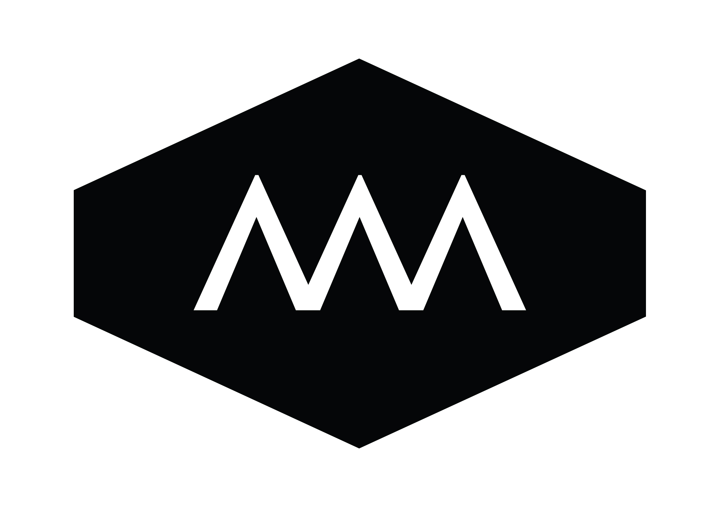 Closing shift - SafetyCulture