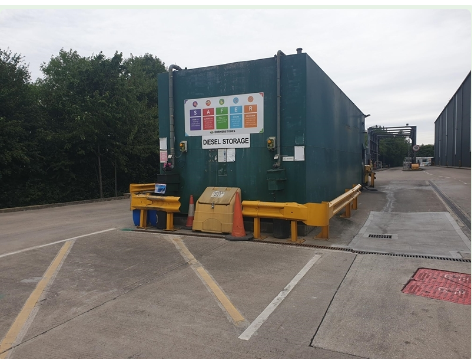 GEMBA - EXTERNAL AREAS AND LOADING BAYS 1 - SafetyCulture