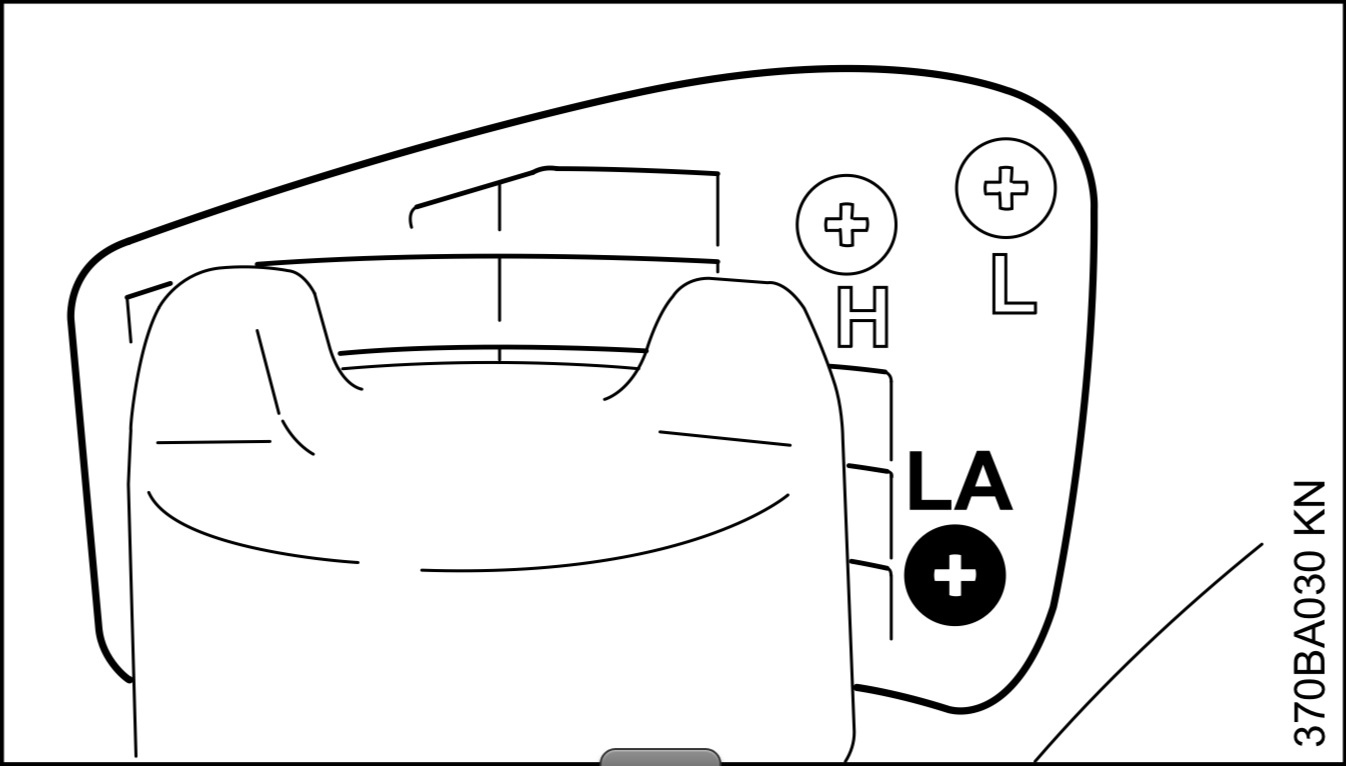 Pre-Operation Checklist - SafetyCulture