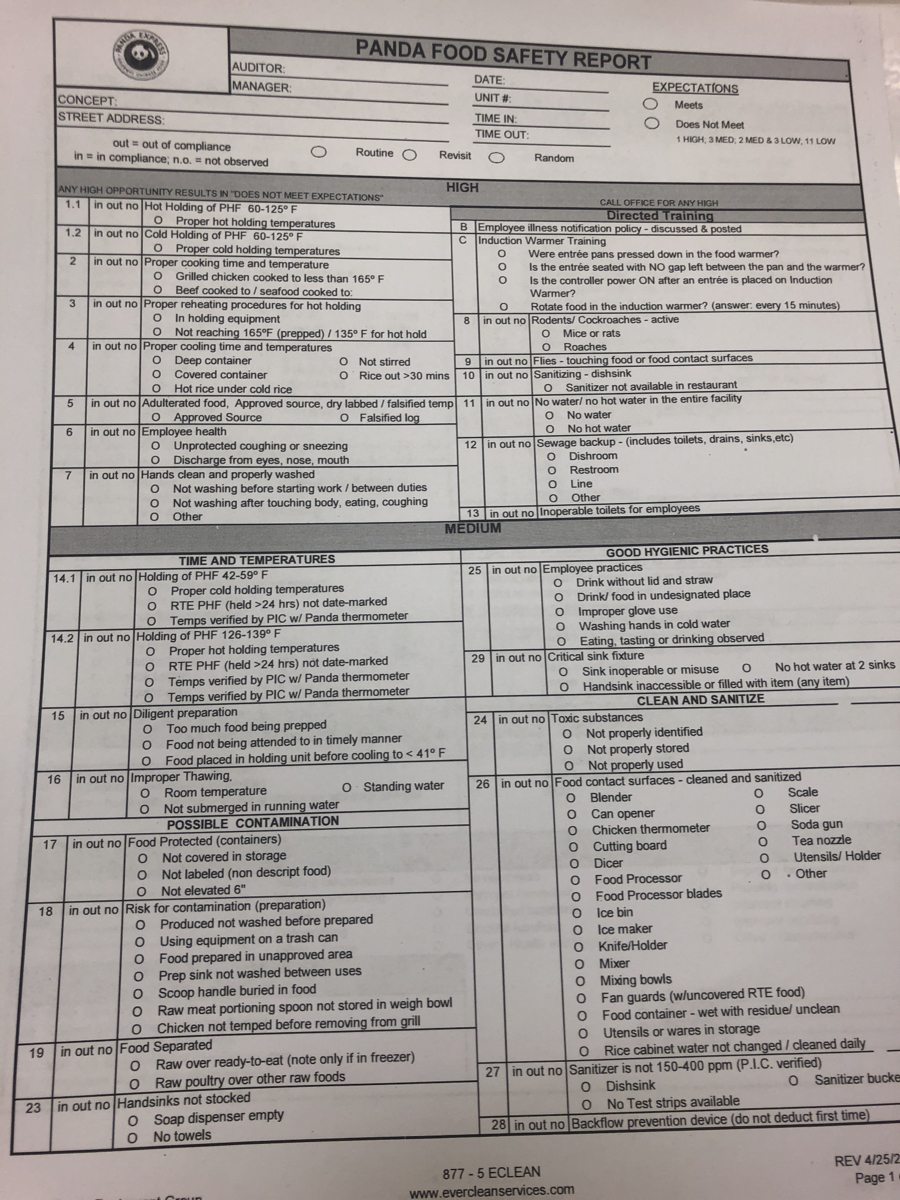 Food Safety Walk - SafetyCulture