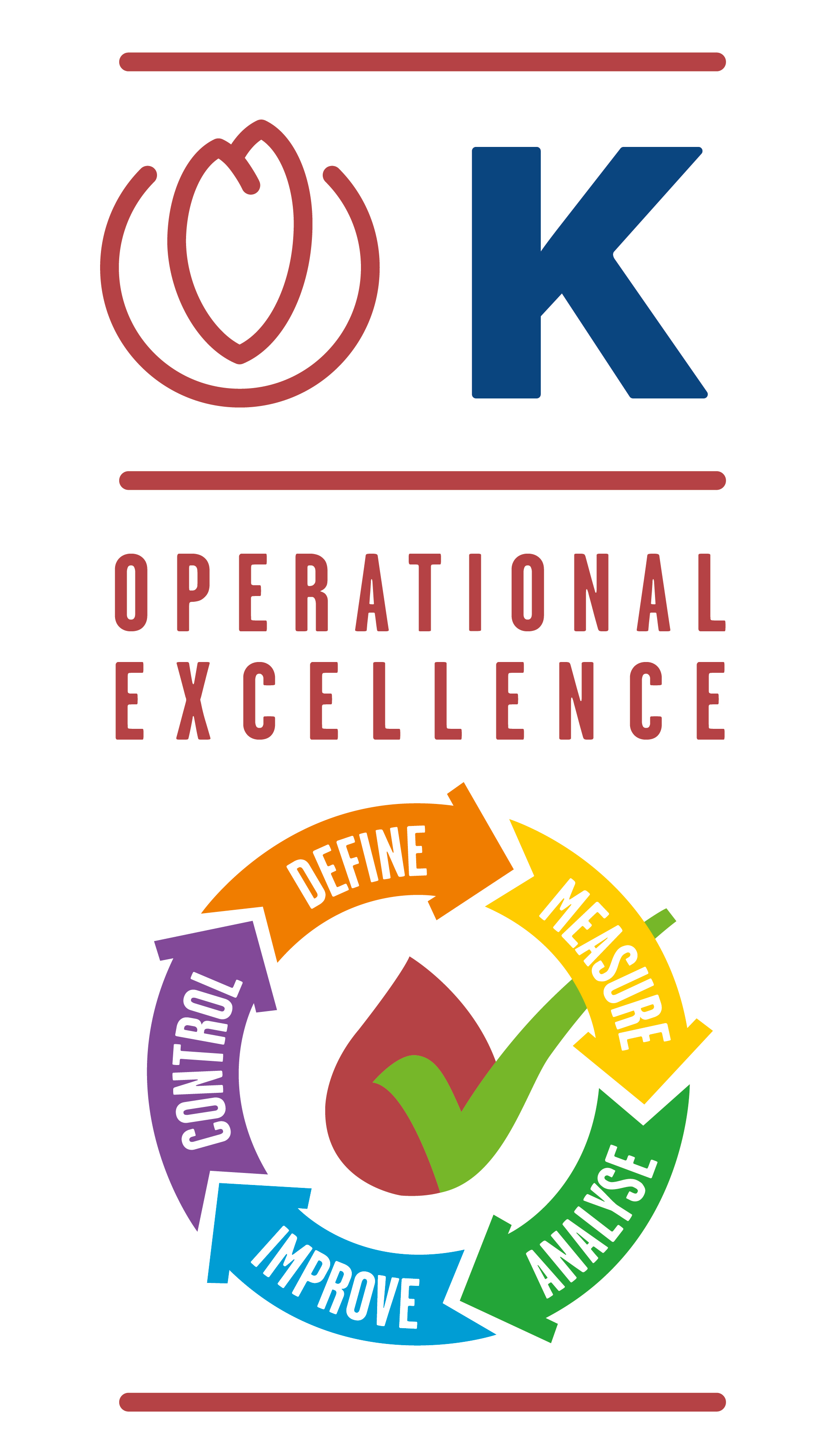 Quality Check Output Production - SafetyCulture