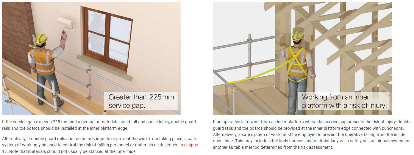 Scaffold Inspection Report - Rev02 - SafetyCulture