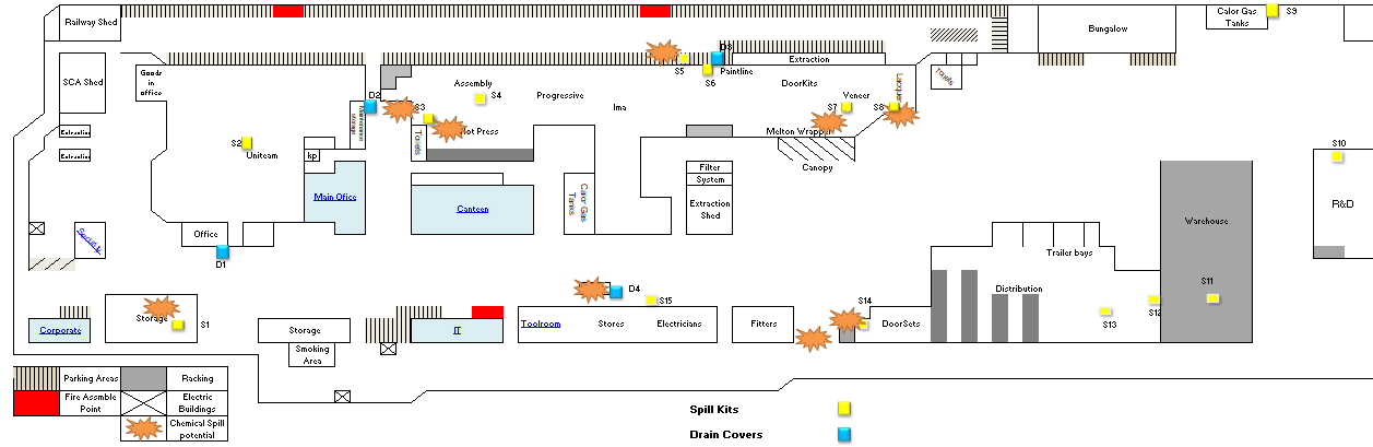 Spill Kit Checks - SafetyCulture