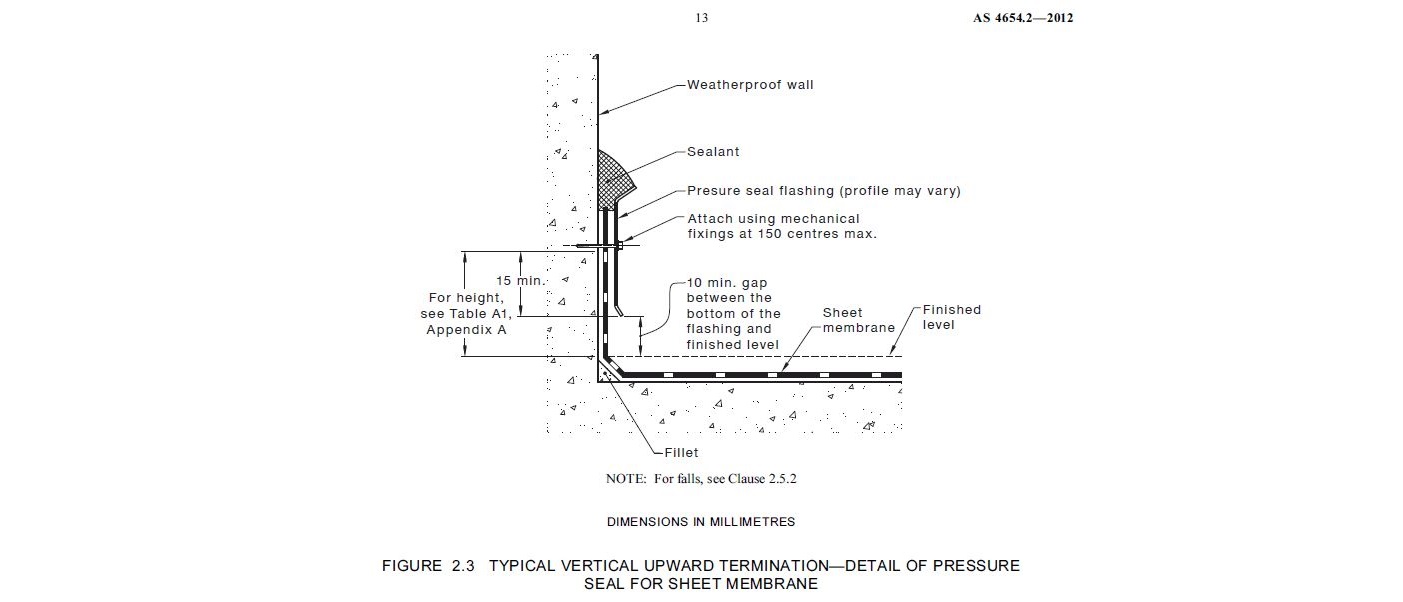 Waterproofing Inspection Report - Existing building (Template ...