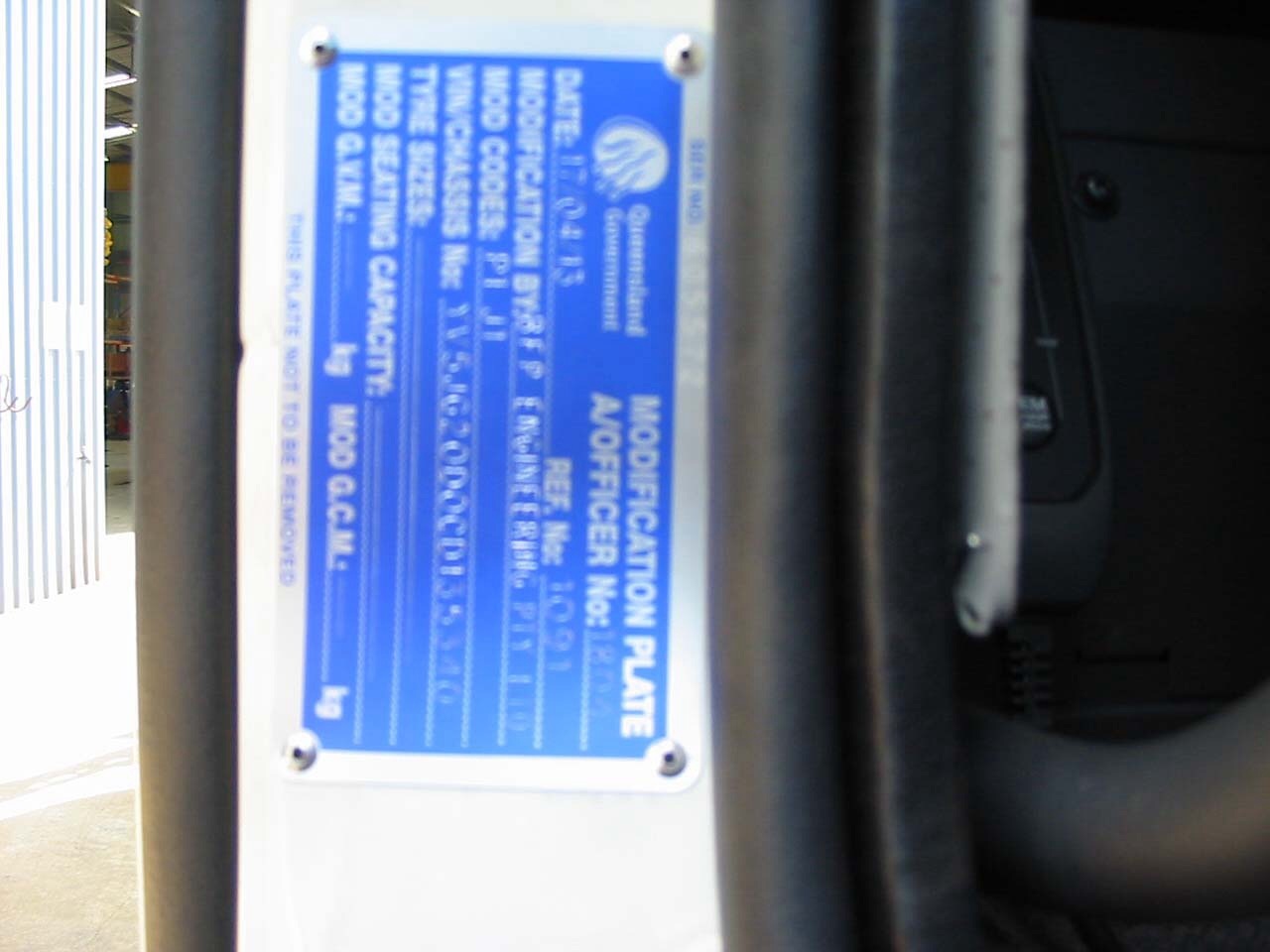 Signage checklist-Sprayer - SafetyCulture