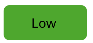 Manual Handling Risk Assessment - SafetyCulture