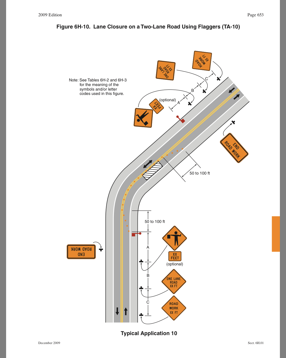 Traffic Control - Flagging Inspection - SafetyCulture