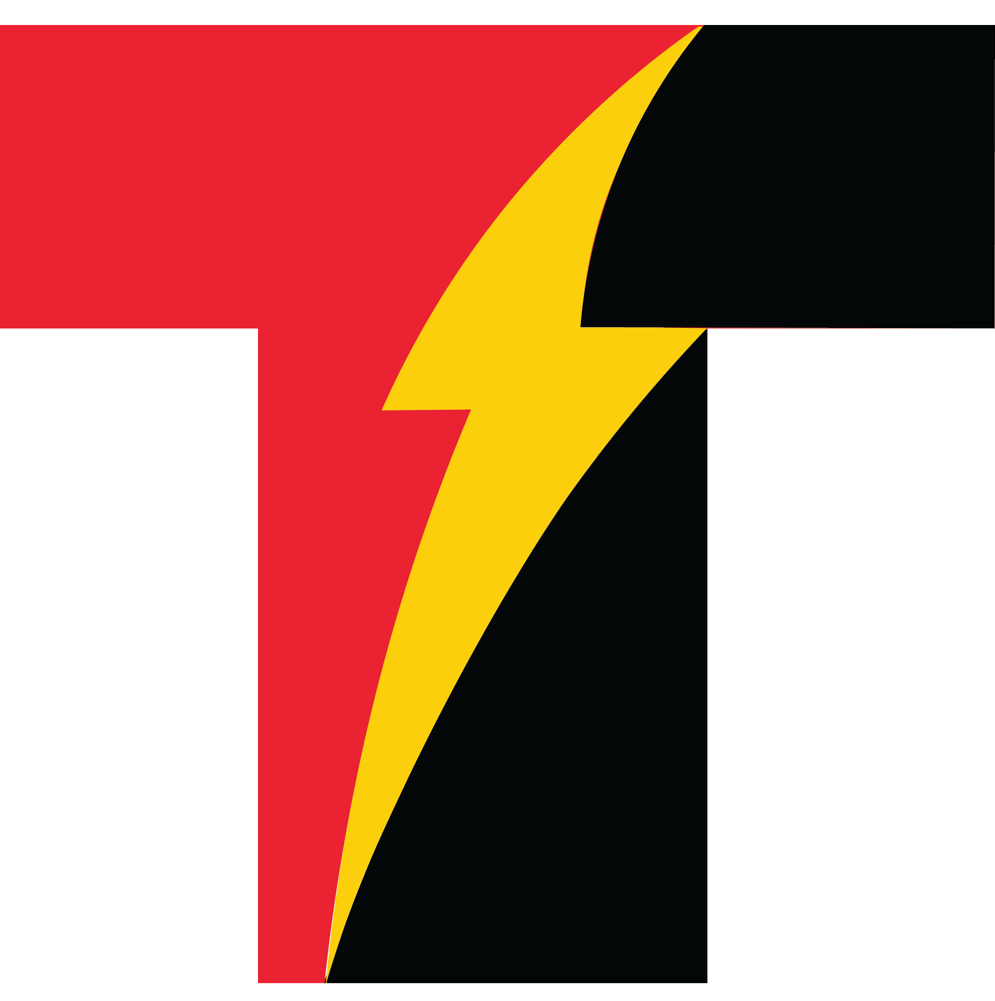 BBS Observation - SafetyCulture