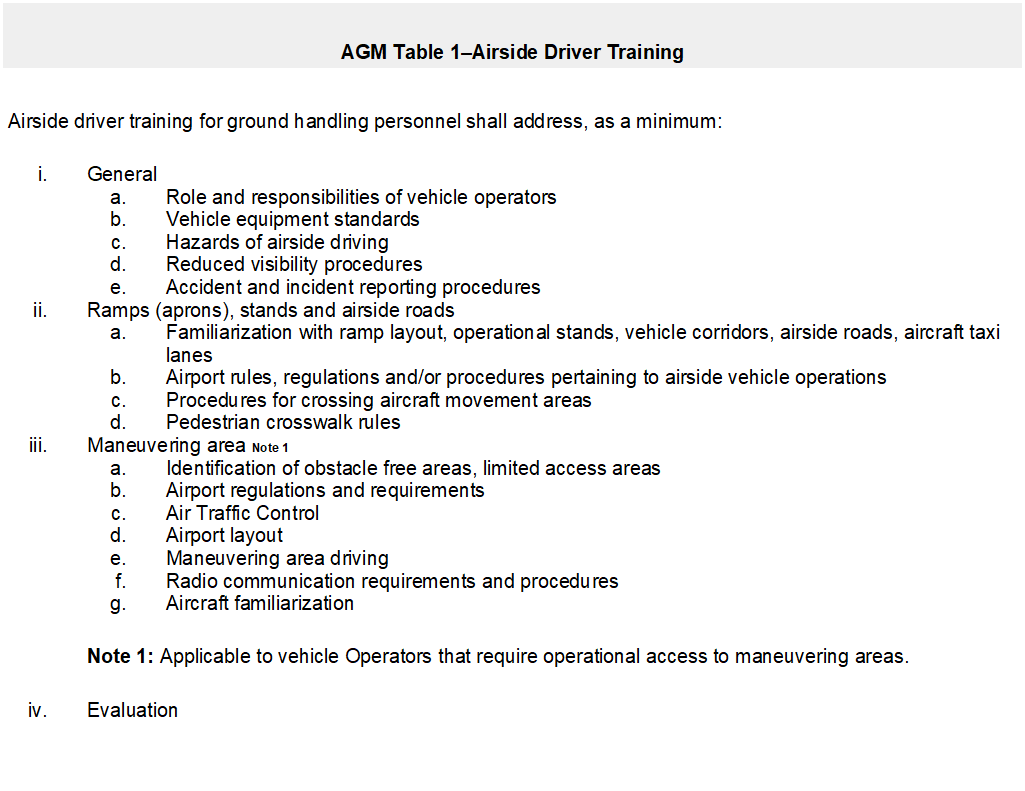 ISAGO Checklist - Headquarters - SafetyCulture