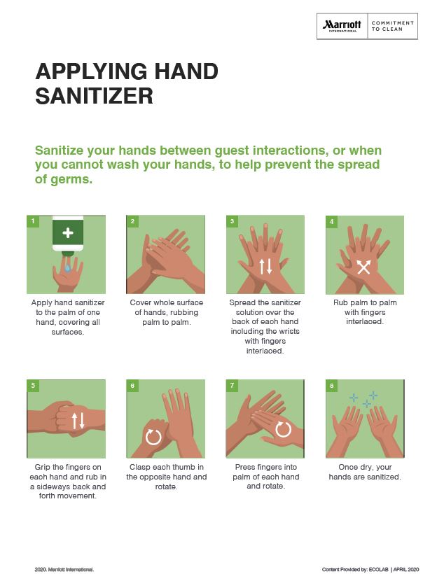 High touch points cleaning East Wing - SafetyCulture