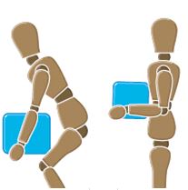 Manual Handling Assessment - Single Person Lift - SafetyCulture