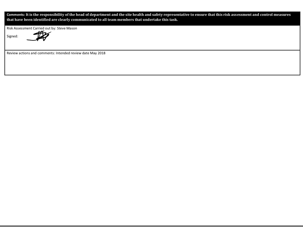 Risk Assessment PPE - SafetyCulture