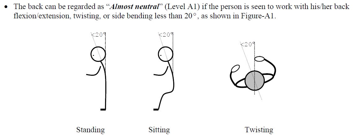 QEC Quick Exposure Check - Data collect - SafetyCulture