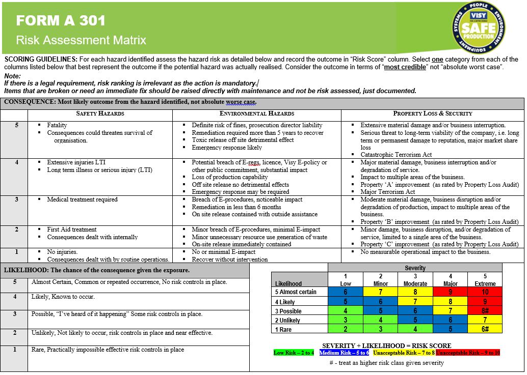 JSEA - NPE-Tech NZ (2023) - SafetyCulture