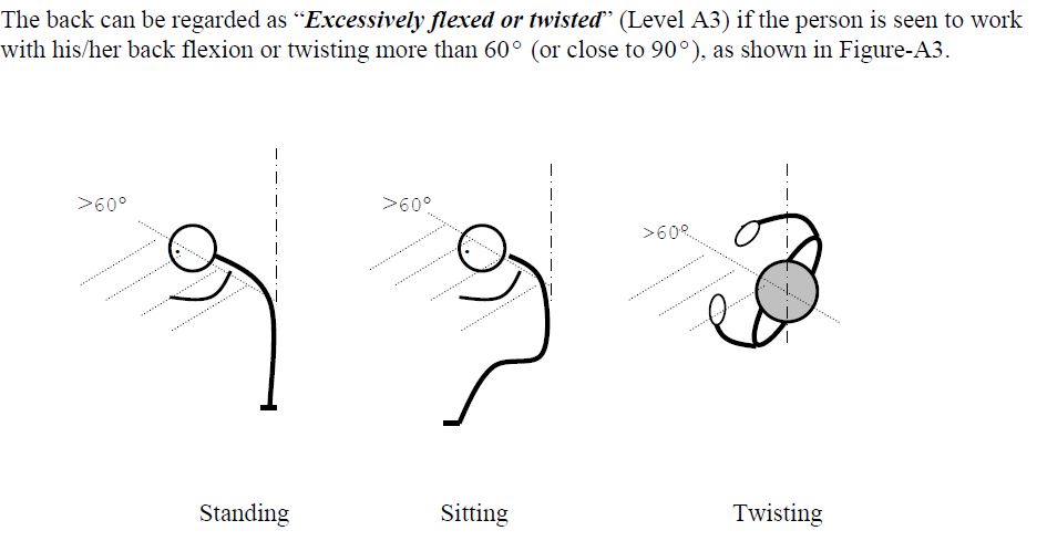 QEC Quick Exposure Check - Data collect - SafetyCulture