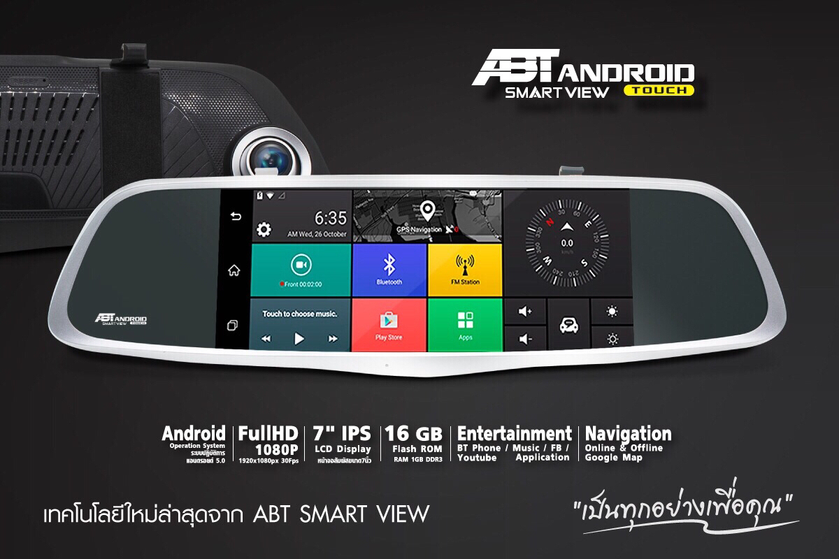 แบบฟอร์ม QC ABT Z GPS (ABT SMART / ABG) - SafetyCulture