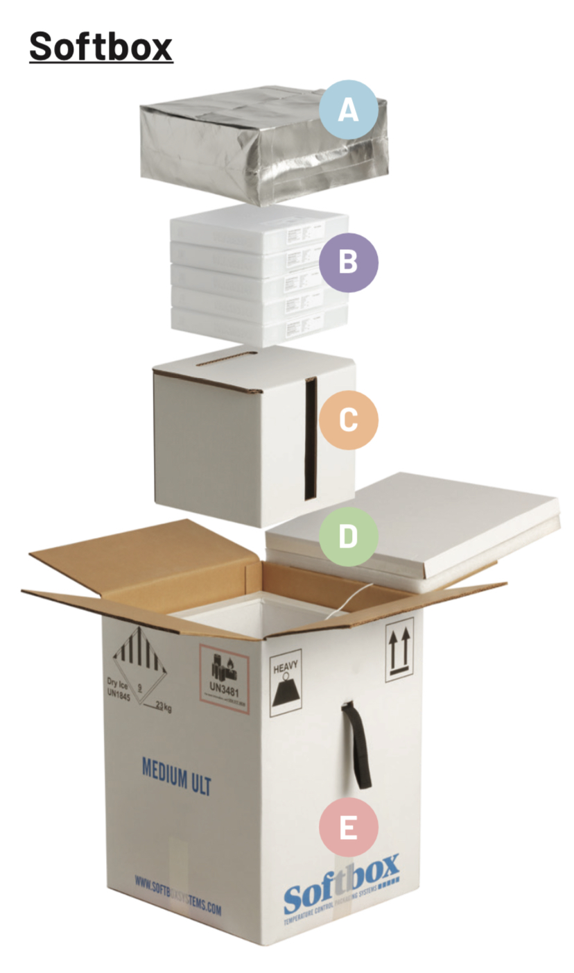 COVID-19 Vaccine Storage and Handling Checklist (Pfizer-BioNTech ...